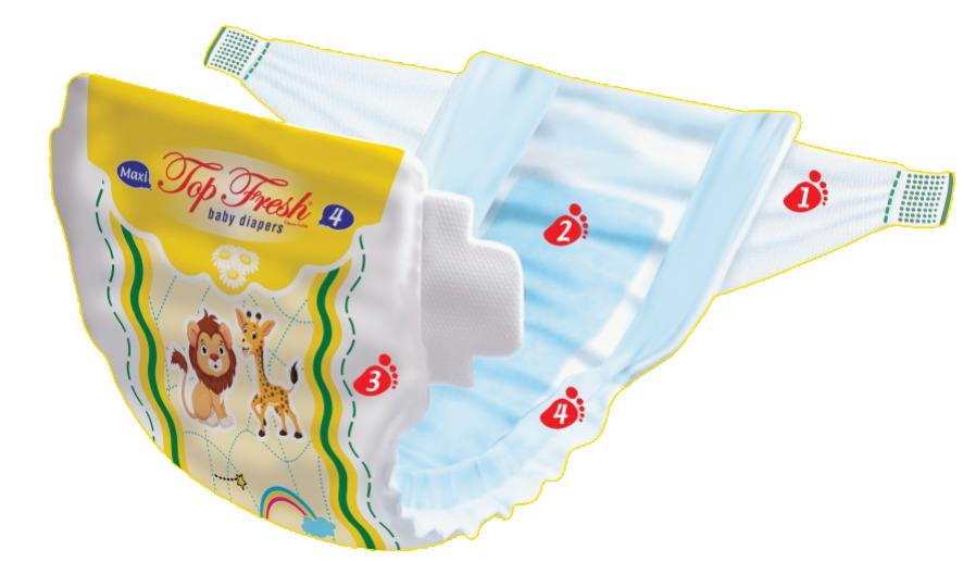 EXTRA LARGE | Alamanah Care